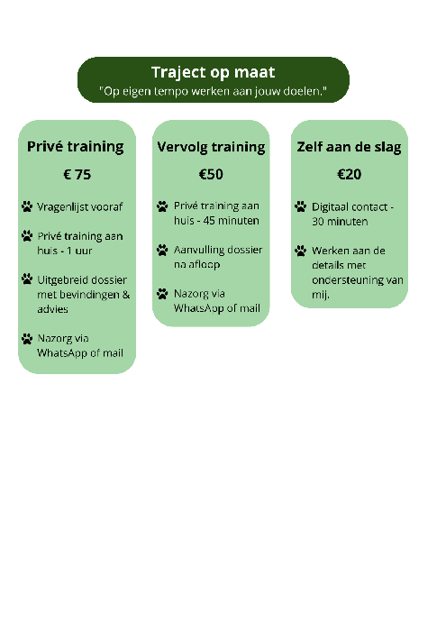 Tarieven :: kynocontact